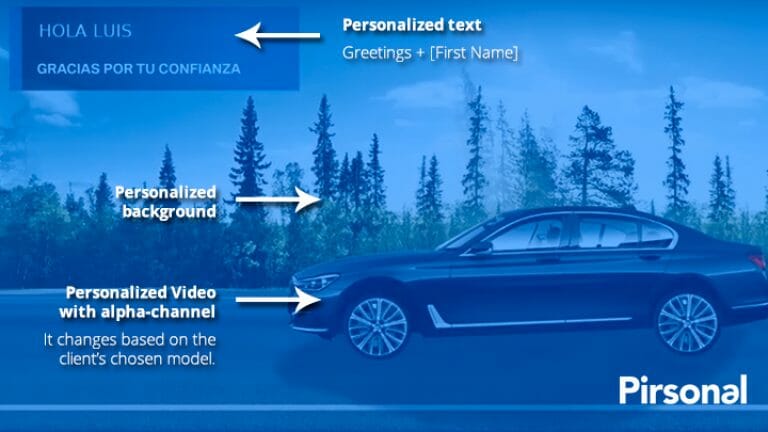 Personalized Videos: The Ultimate Guide With The Best Examples