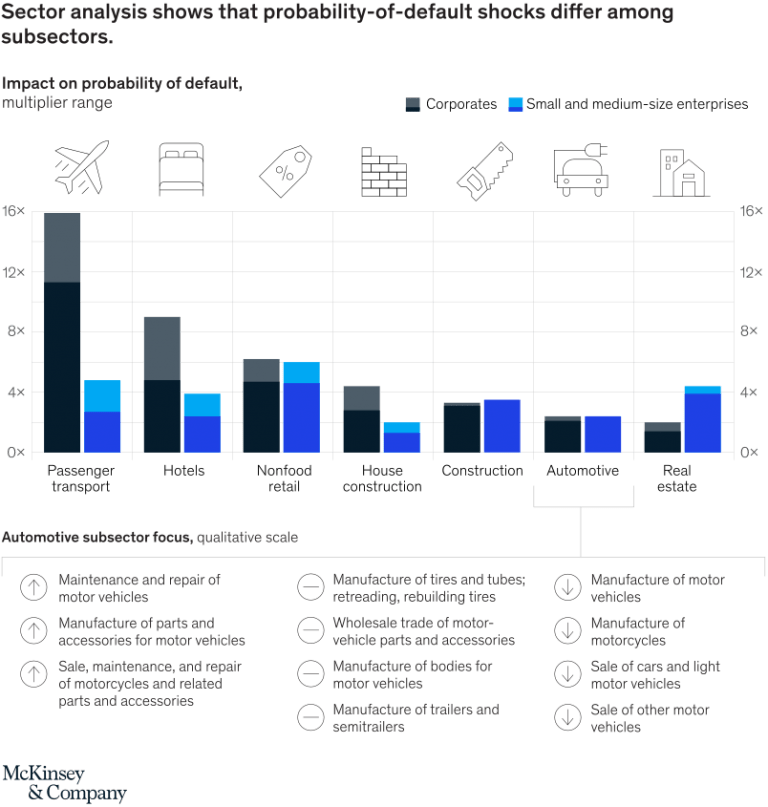 Top 18 Hotel Marketing Strategies (with Examples by Successful Hotels)
